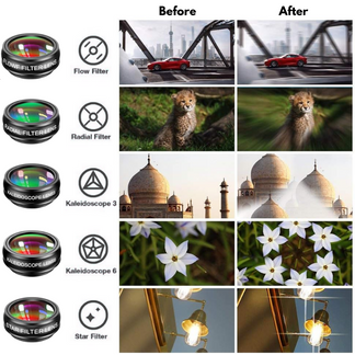 CHUZHAO™ 10 Interchangeable Lens Kit – Chuzhao Camera